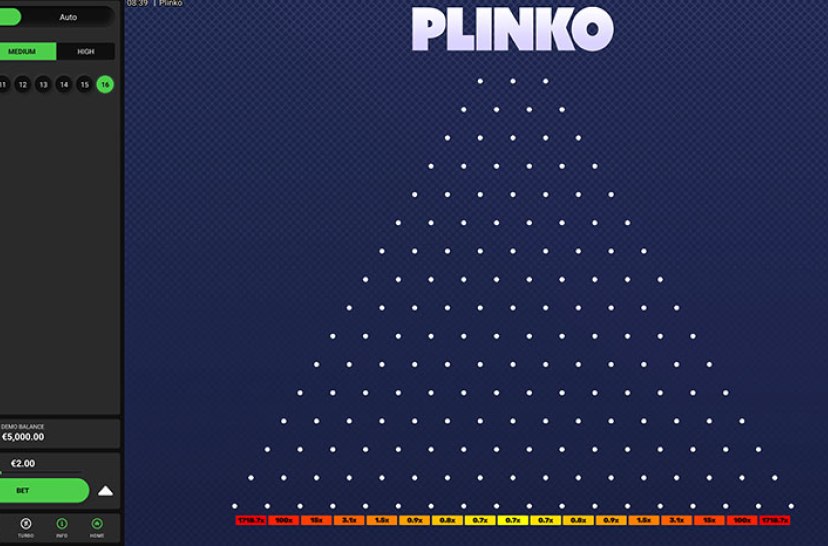 Plinko The Best Slots Machines at OneCasino